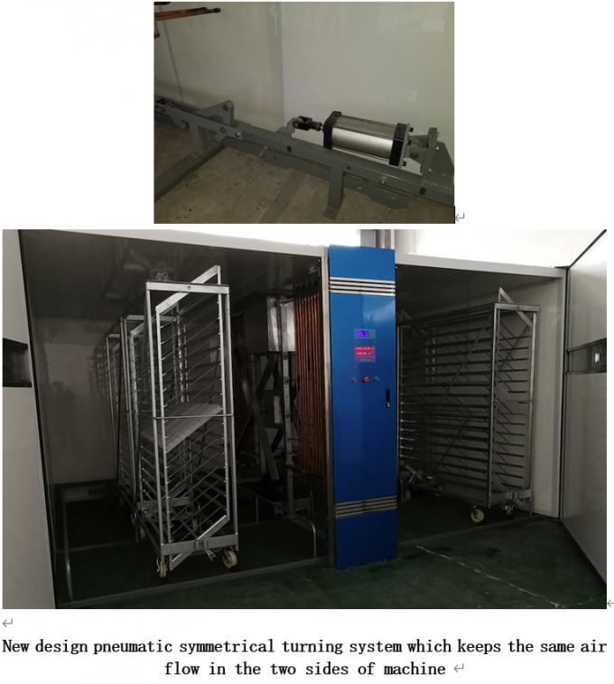 Poultry Commercial Hatchery Equipment Goose Egg Hatching Incubator ...